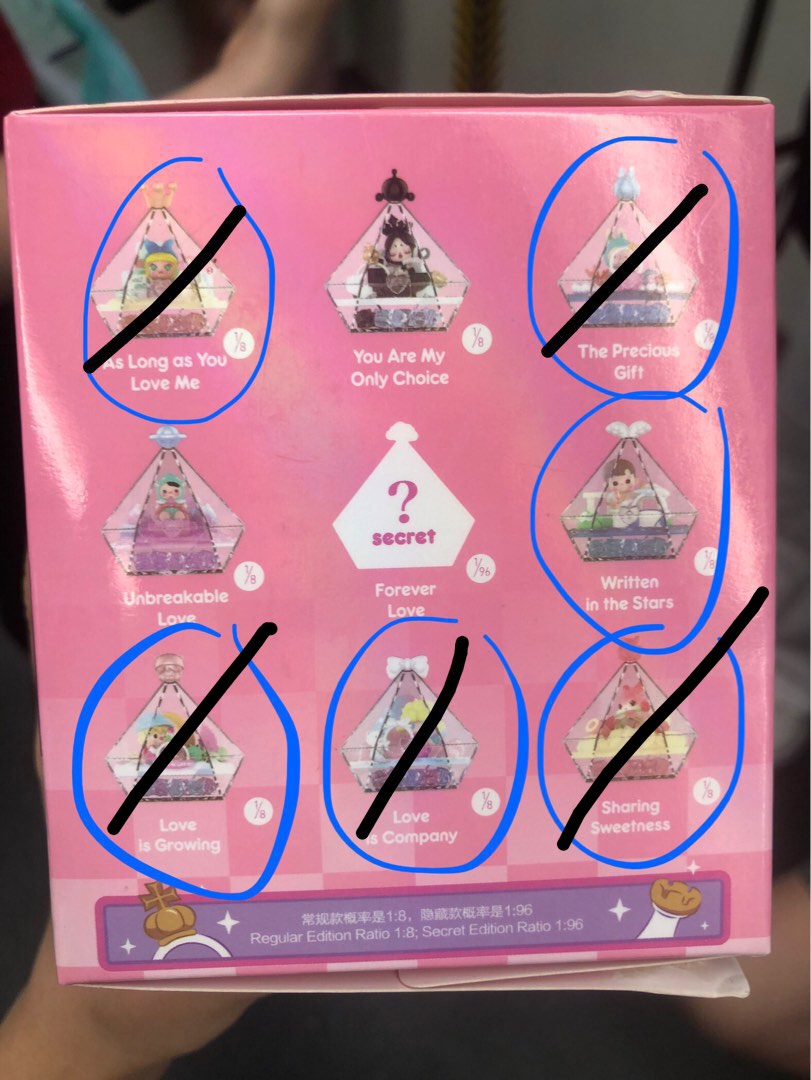 popmart 心願指尖 wishing 盲盒 潘神 satyr rory raby sweet bean 豆 小甜豆 molly ...