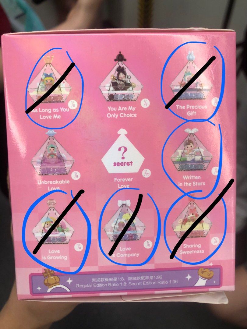 popmart 心願指尖 wishing 盲盒 潘神 satyr rory raby sweet bean 豆 小甜豆 molly ...