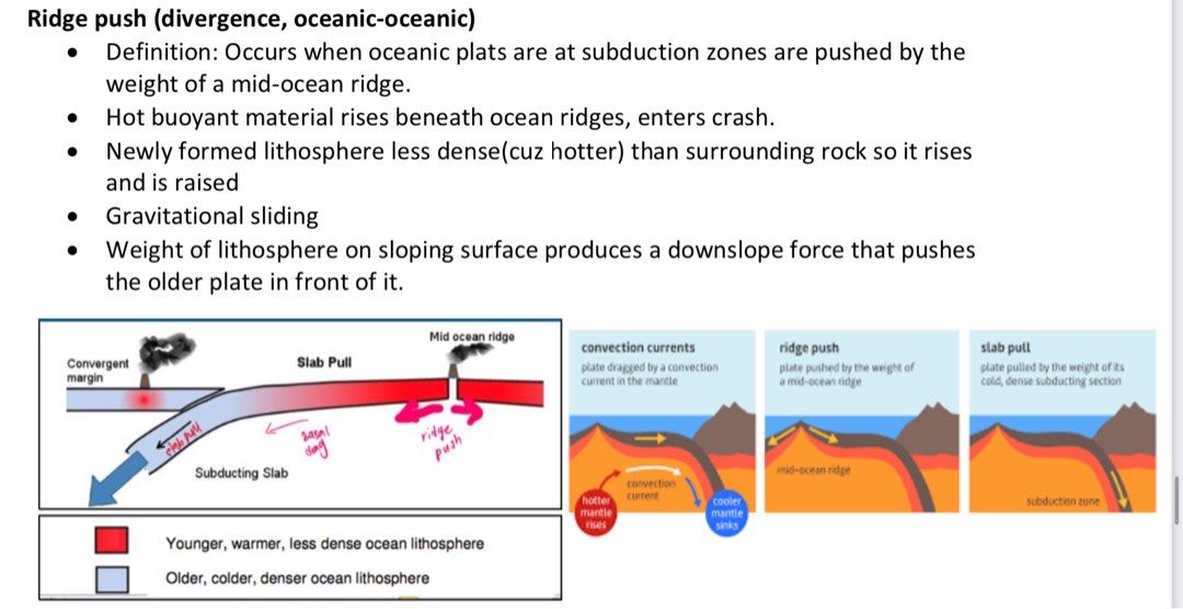 RGS Sec 2 Geography Notes, Hobbies & Toys, Books & Magazines, Textbooks ...