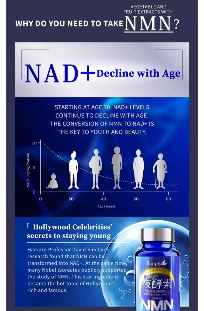 Simply Metabolism Enzyme NMN 30s, Health & Nutrition, Health Supplements, Vitamins & Supplements ...