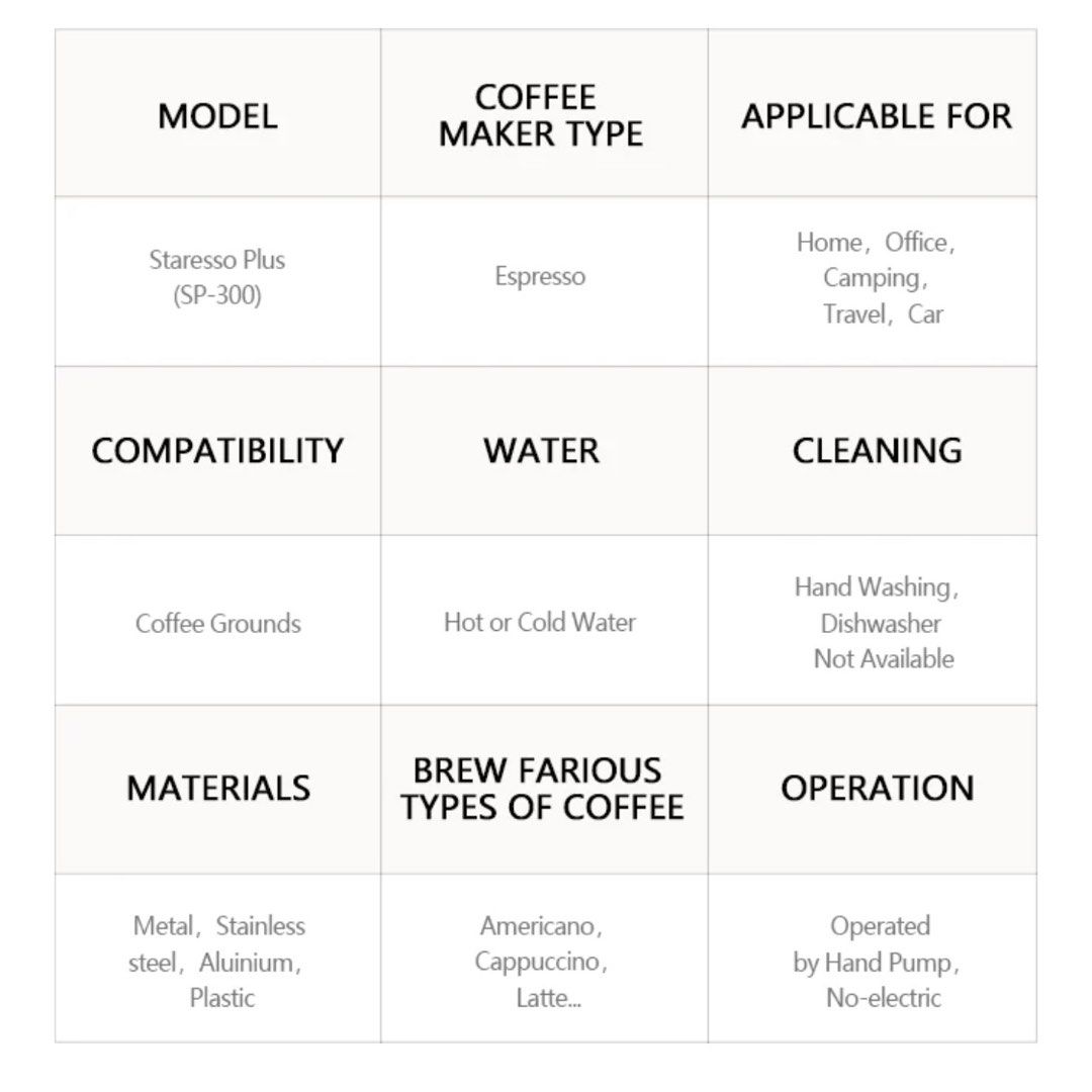 Staresso Pro (Mirage) Portable Coffee Espresso Machine 2023 latest ...