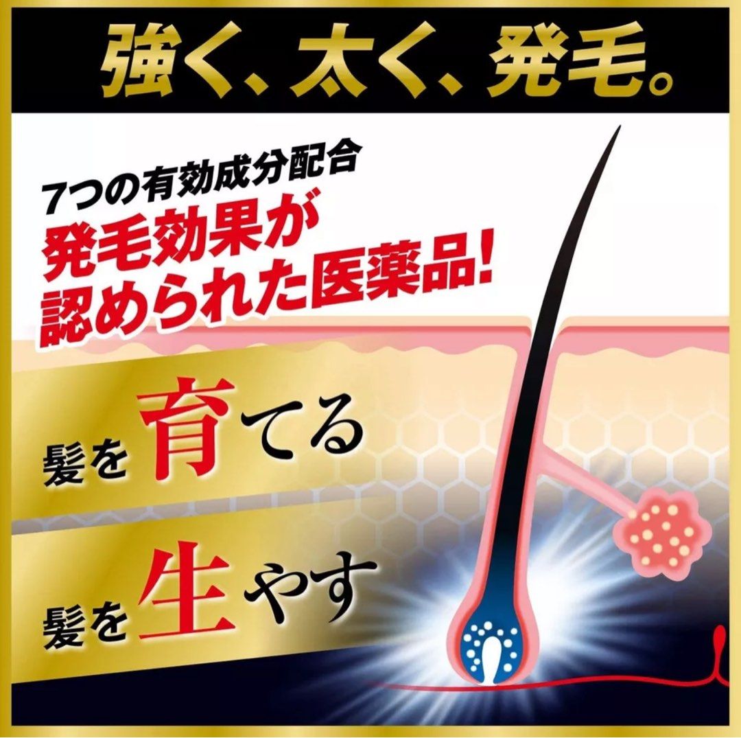 TAISHO RIUP X5 PLUS Neo Lotion 60 ML Man’s Hair Regrowth Treatment Made ...