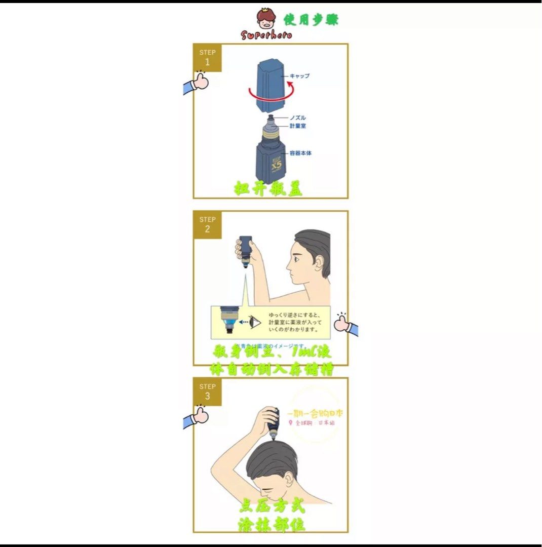 TAISHO RIUP X5 PLUS Neo Lotion 60 ML Man’s Hair Regrowth Treatment Made ...