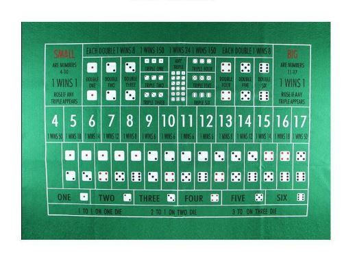 Texas Poker Non-Woven Tablecloth Texas Big Small Blackjack Tablecloth ...