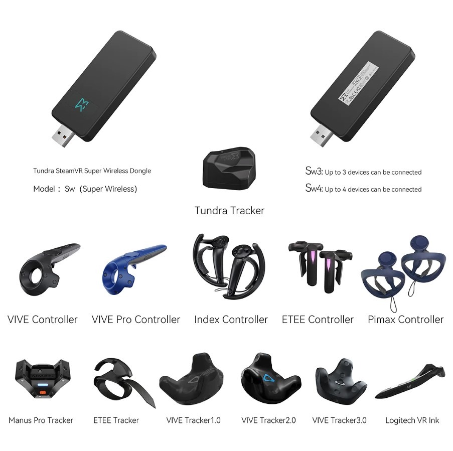Tundra Labs SteamVR Super Wireless Dongle - links to 4, Video Gaming, Gaming Accessories ...