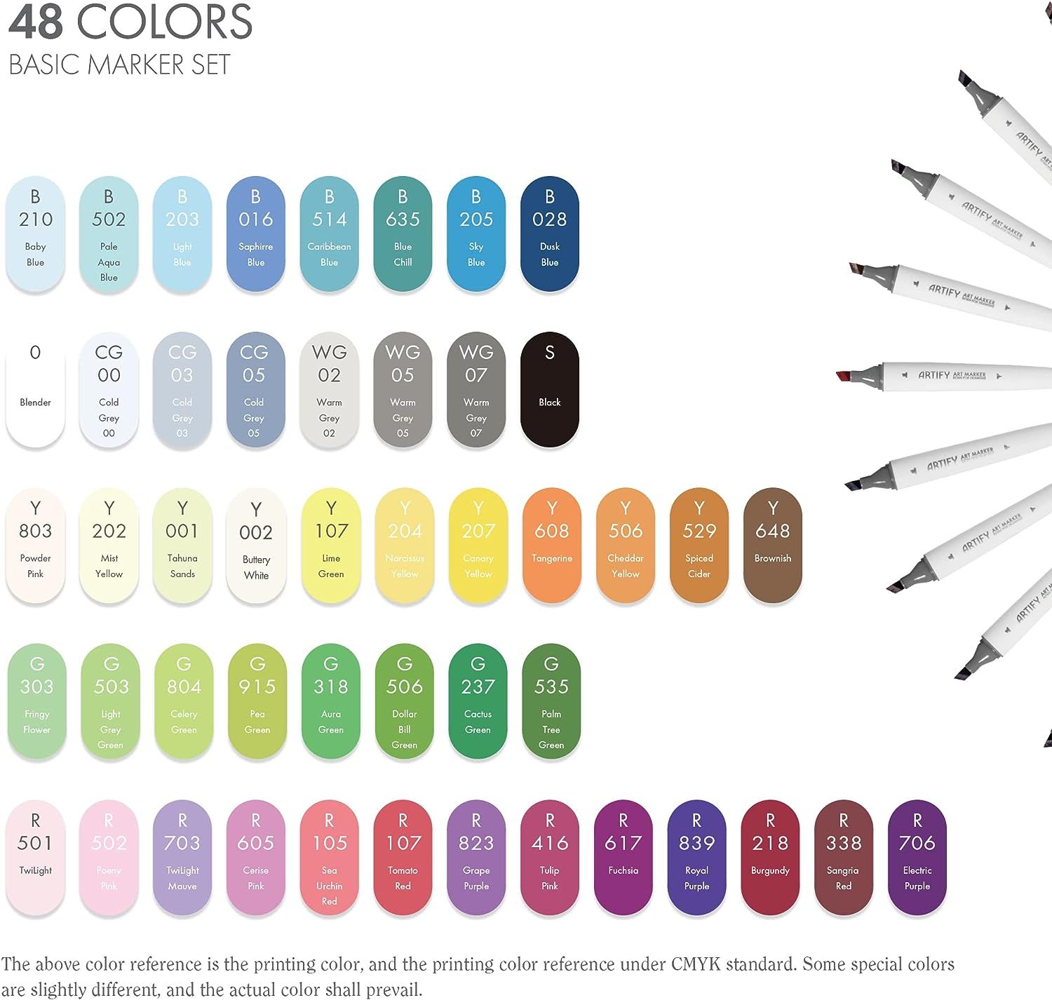 ARTIFY 48 Basic Colors Art Markers, Fine & Broad Dual Tips Professional ...