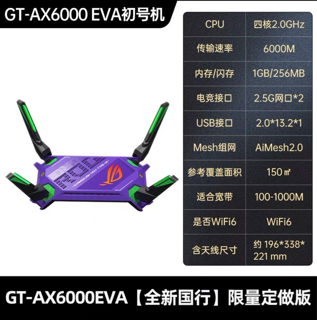 ASUS ROG Router GT AX6000 EVA edition, 電腦＆科技, 電腦周邊及配件, Wifi及上網相關產品 ...
