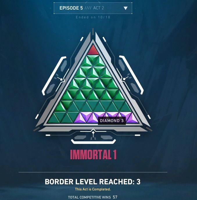 Immortal 1 Valorant Account for Sale, Video Gaming, Gaming Accessories ...