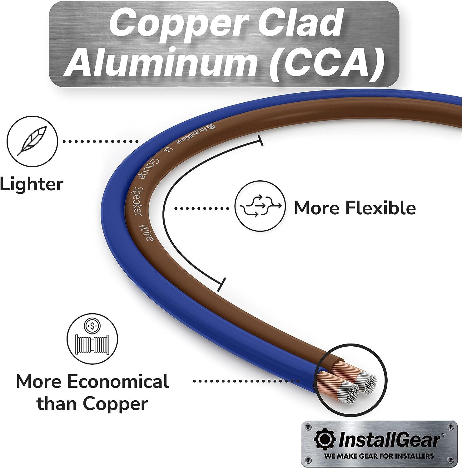 InstallGear 14 Gauge Speaker Wire 100 ft Copper Clad Aluminum 14 AWG ...