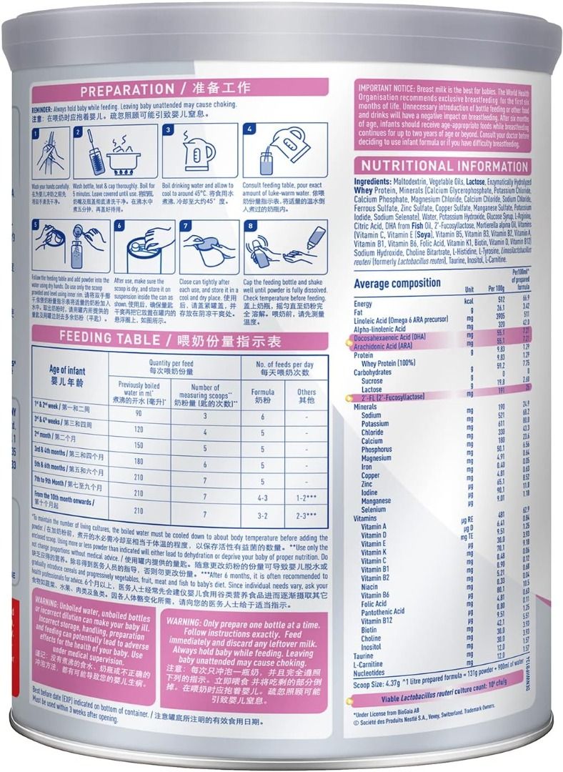 Nestlé NAN Expert Pro Sensitive Baby Formula 800g, Babies & Kids ...