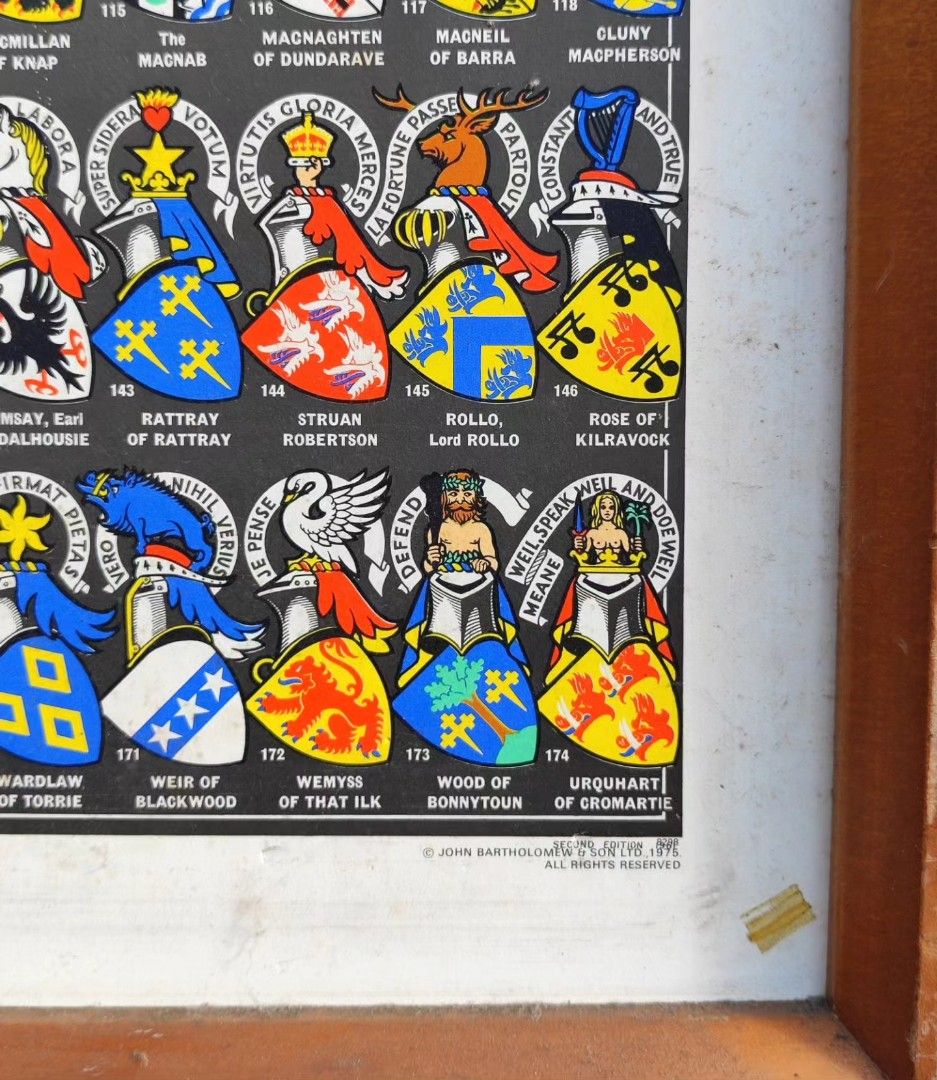 RARE Bartholomew Clan Map of Scotland by Don Pottinger 1975 on Carousell