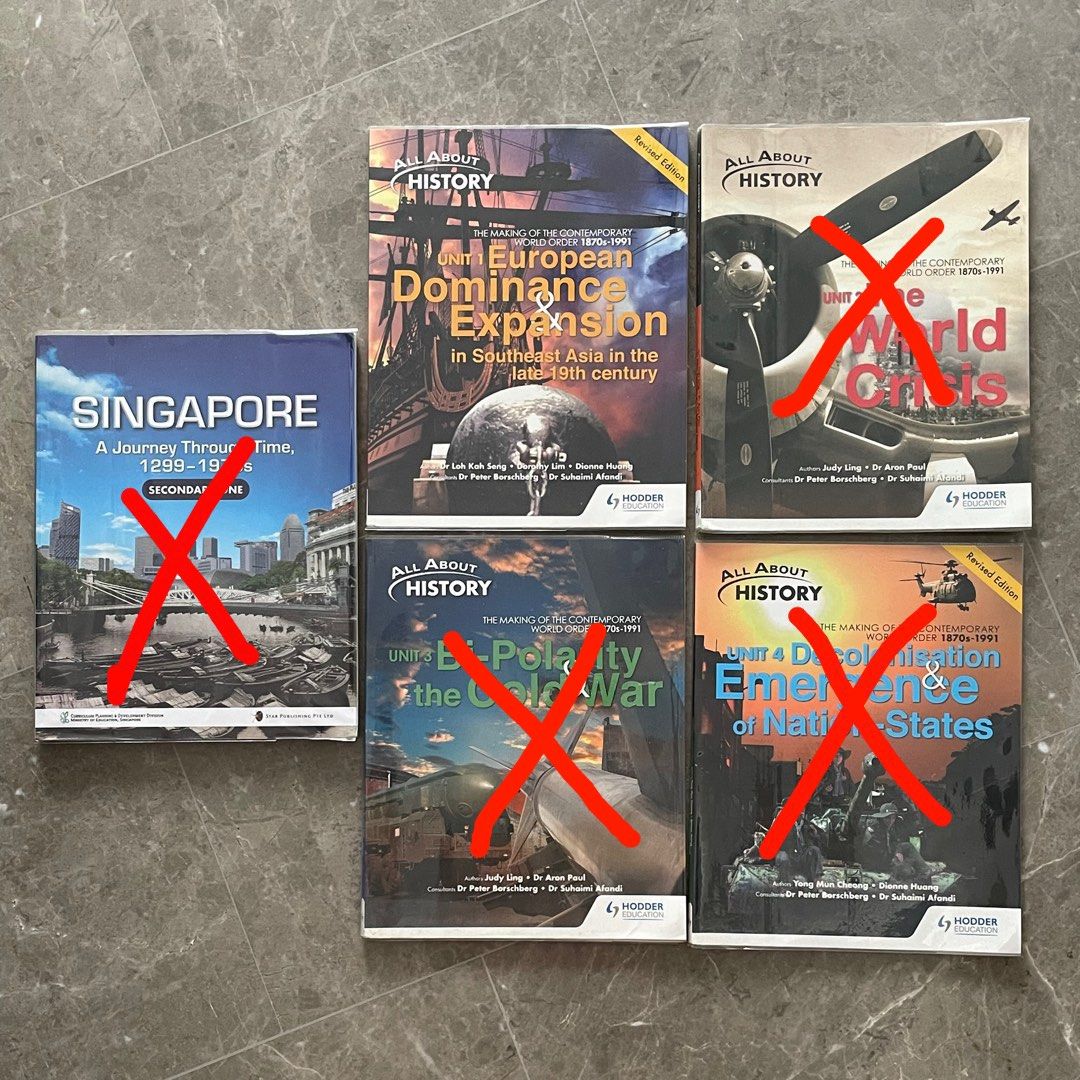 Sec 3 History Textbook: All About History Unit 1: European Dominance, Hobbies & Toys, Books ...
