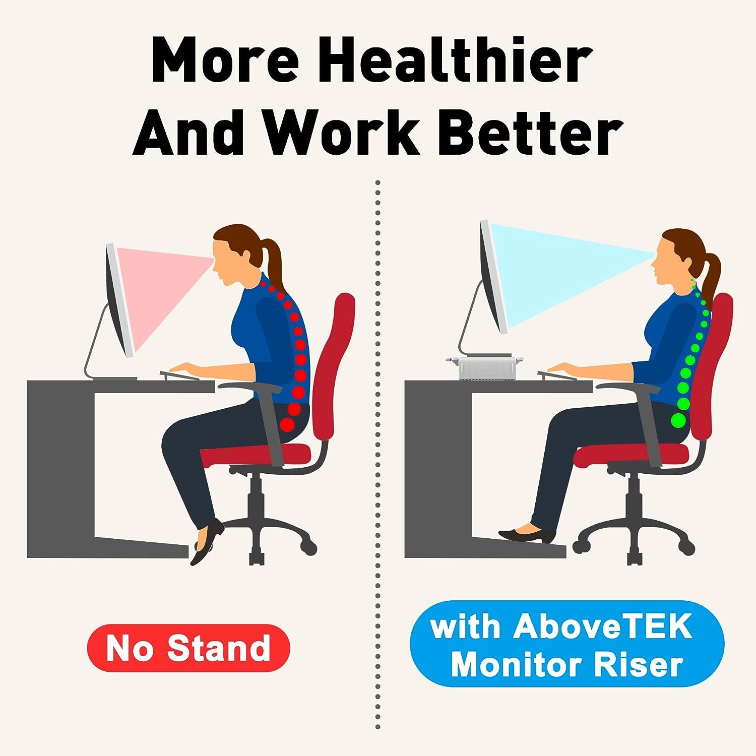 AboveTEK Monitor Stand Riser, Foldable Computer Monitor Riser with ...