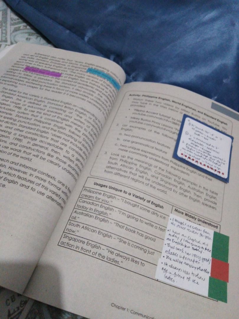 Communication for Society | Purposive Communication by Marikit Uychoco ...