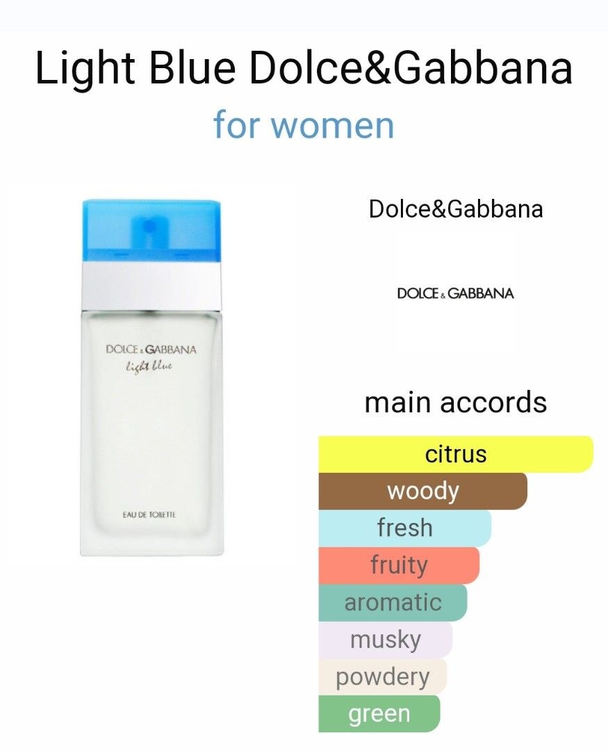 Dolce & Gabbana Light Blue 2ml perfume decant sample, Beauty & Personal ...