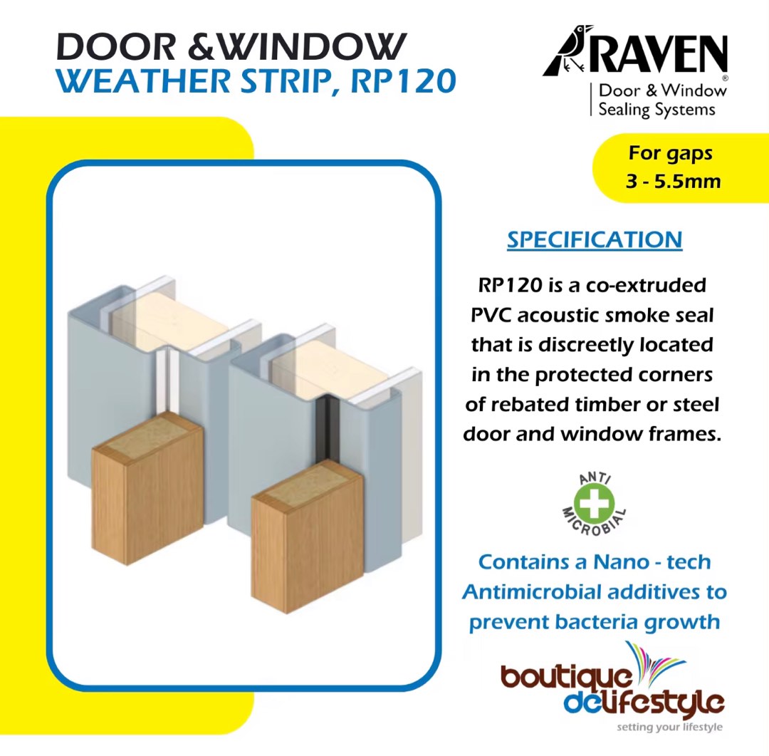 Door and Windows Frame Seal Raven RP120, Furniture & Home Living, Home ...