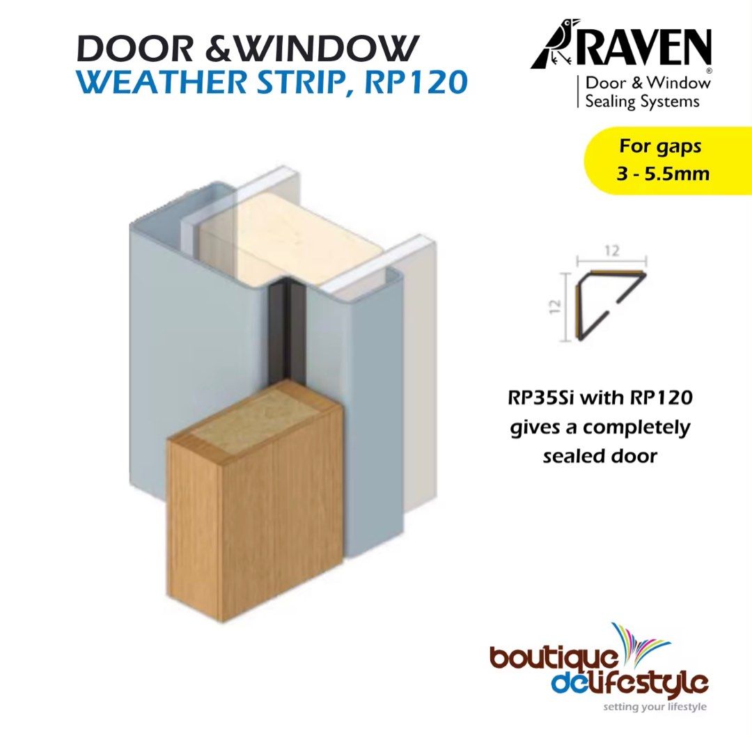 Door and Windows Frame Seal Raven RP120, Furniture & Home Living, Home ...