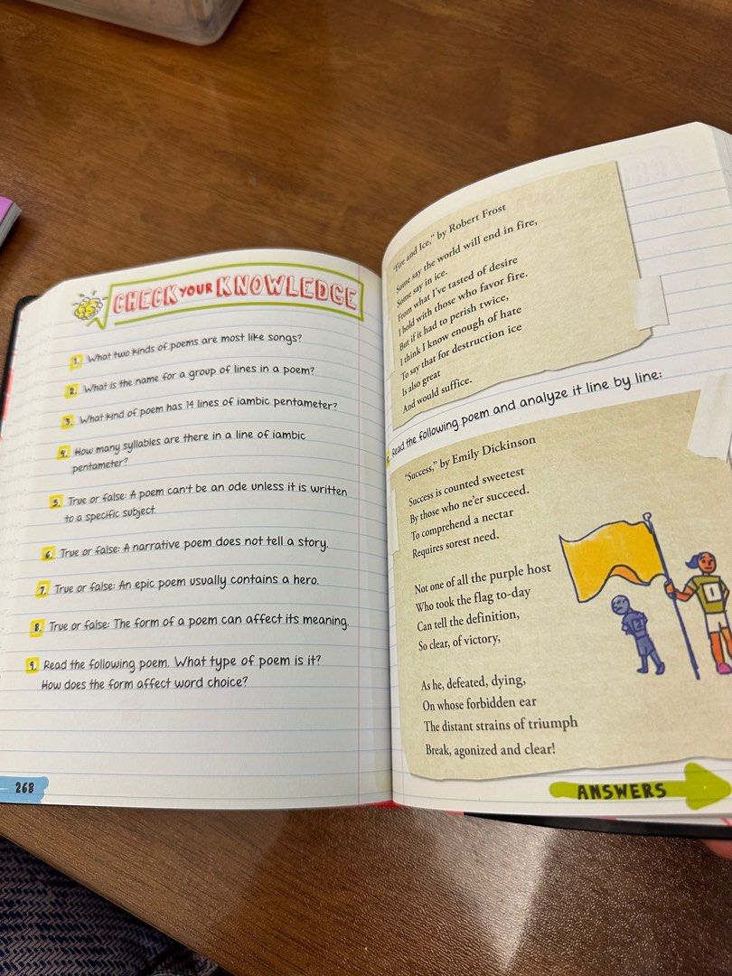 Everything you need to age English language arts in one big fat note ...