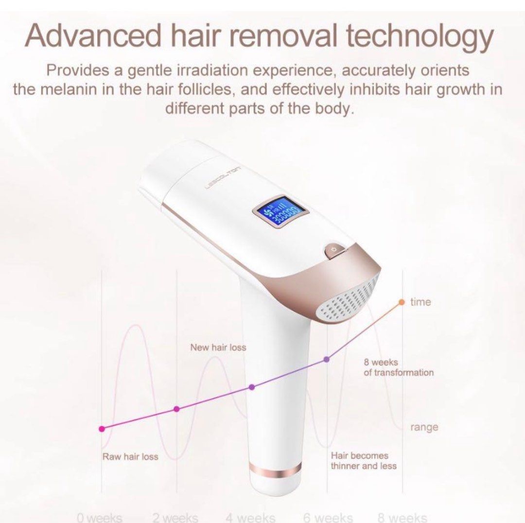 Hair removal device, Beauty & Personal Care, Hair on Carousell