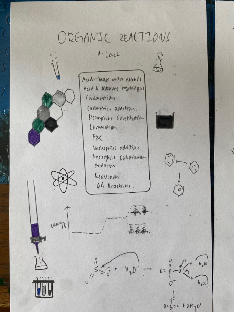 my a level organic chemistry notes, Hobbies & Toys, Books & Magazines ...