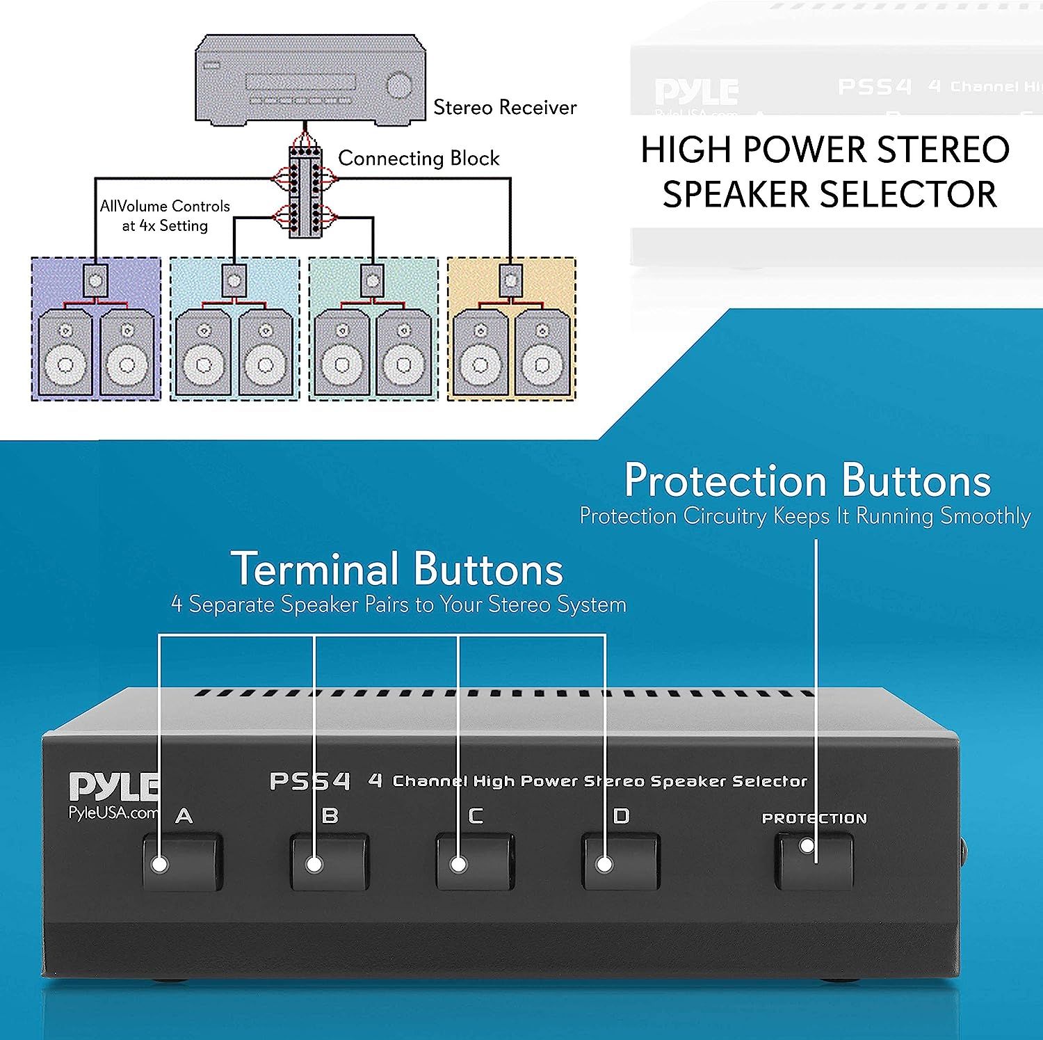 PYLE-HOME PSS4 Premium New and Improved 4 Zone Channel Speaker Switch ...