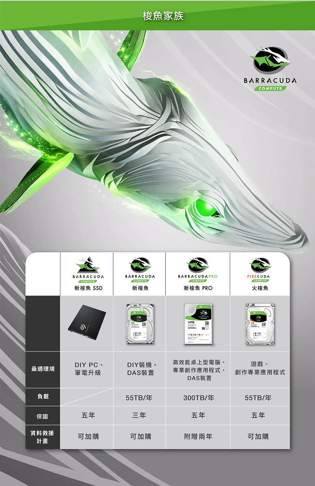 【前衛】Seagate 2TB 3.5吋桌上型硬碟(ST2000DM008), 電腦及科技產品, 電腦周邊產品, 硬碟及儲存裝置在旋轉拍賣