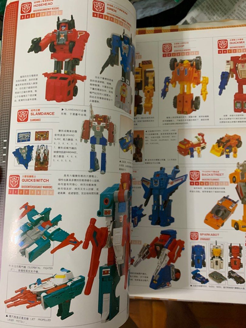 Transformer guide book and art book, Hobbies & Toys, Books & Magazines ...