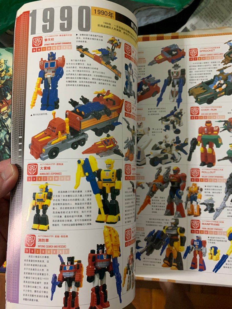 Transformer guide book and art book, Hobbies & Toys, Books & Magazines ...