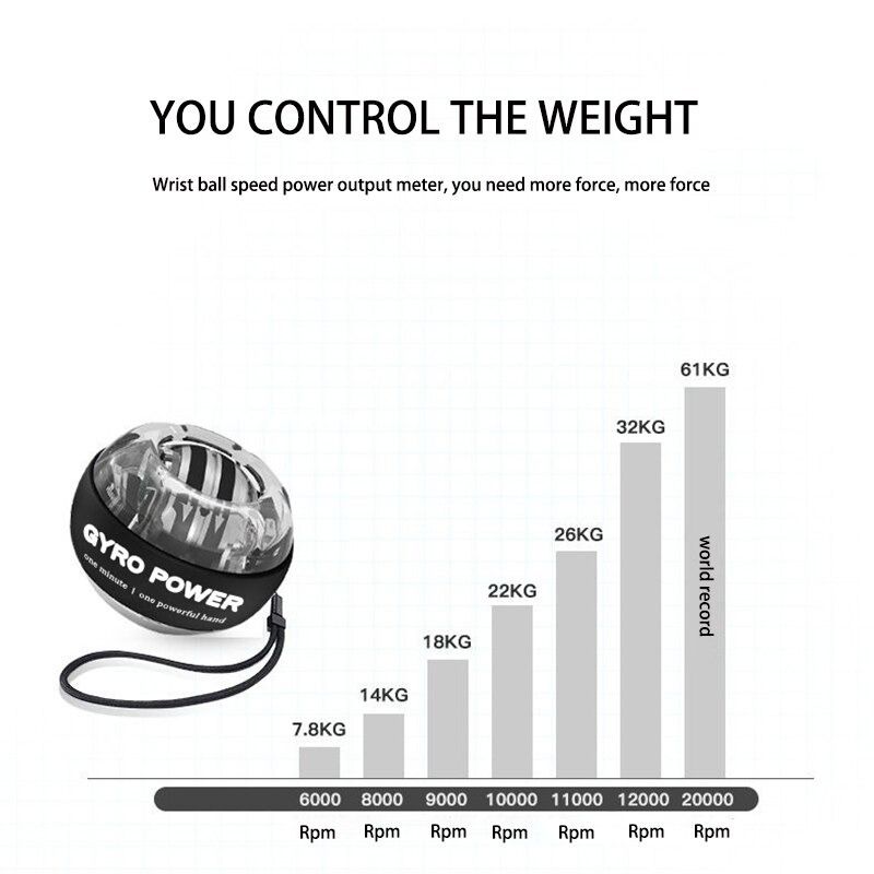 Wrist Pawer Ball Metal LED Gyroball Forearm Muscle Trainer Hand ...