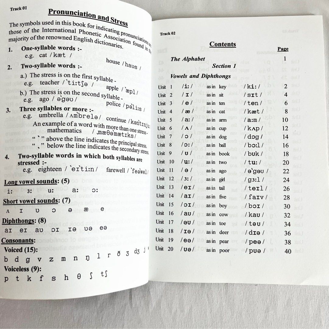Basic English Pronunciation Book Hobbies Toys Books Magazines basic-english-pronunciation-book-hobbies-toys-books-magazines