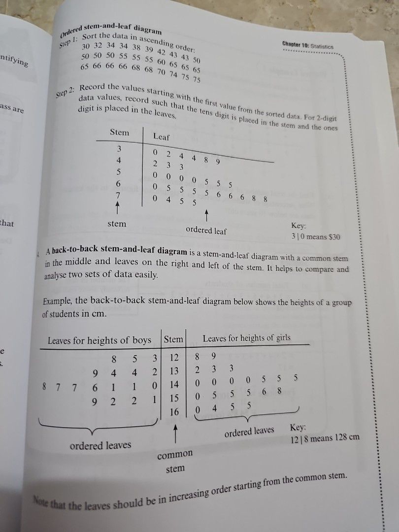 Complete Maths Guide with Practice, Hobbies & Toys, Books & Magazines ...