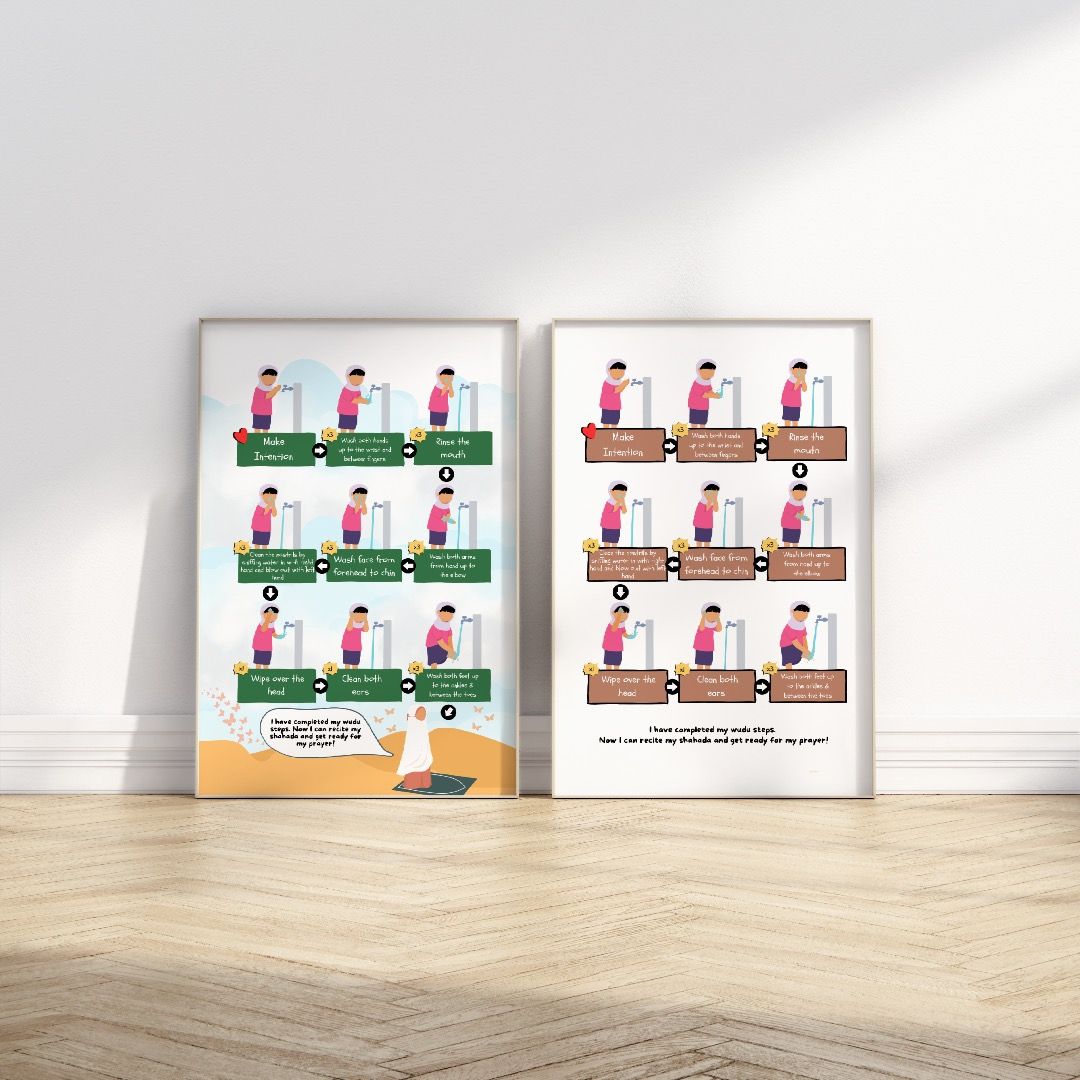 Islamic Kids Wall Art, Ablution Steps, Wudu Steps, Boys or Girls ...