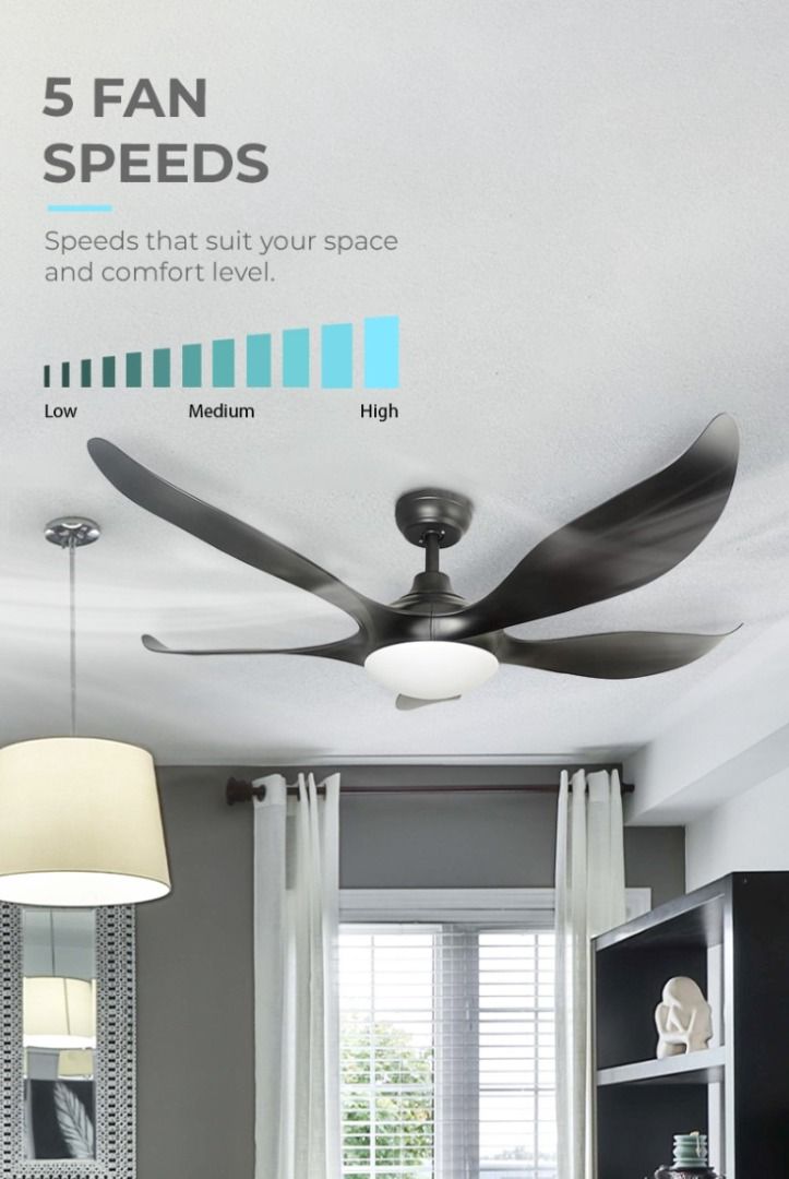 Mistral D Fan Typhoon 52" DC 5 Blades Ceiling Fan with Tri-Color ...