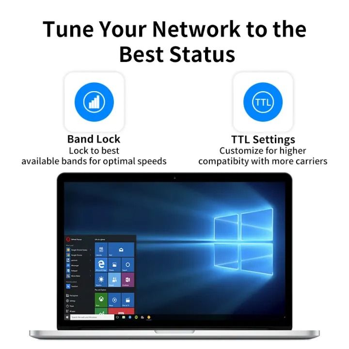 New Upgraded 500Mbps 4G SIM Card Router Modem Hotspot 4G LTE Wifi ...
