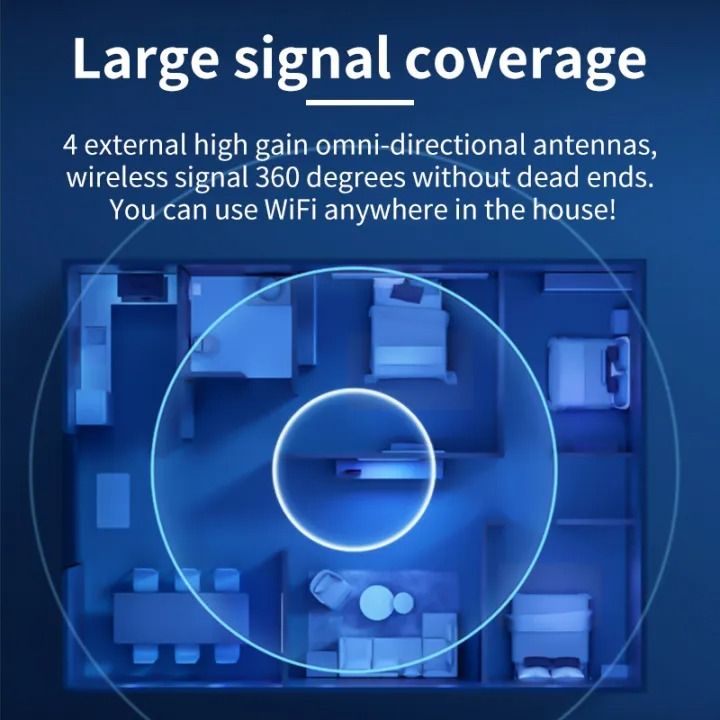 New Upgraded 500Mbps 4G SIM Card Router Modem Hotspot 4G LTE Wifi ...