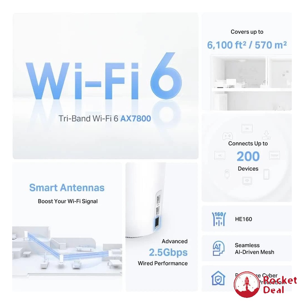 TP-Link Deco AX7800 Tri-Band Mesh WiFi 6 System (Deco X95) - Whole Home ...