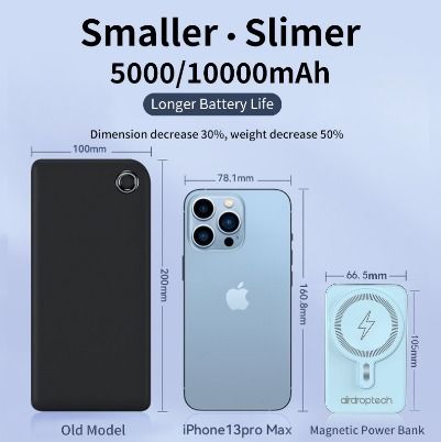 AIRDROPTECH PD 20W Powerbank With Stand 10000mAh Magnetic Wireless Fast ...