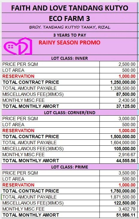 Farm lot at Tanay Rizal, Looking For on Carousell