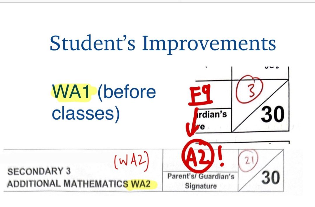Math Tuition Secondary Amath Emath Learning And Enrichment Enrichment