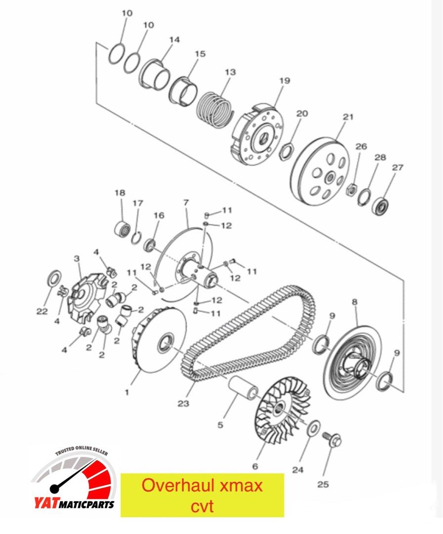 Xmax cvt full set FOR FULL SERVICING (100% original NOT CLONE /Copy) we ...