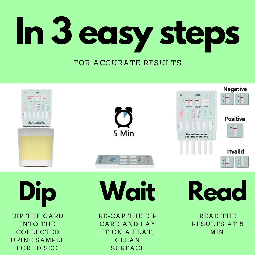 8 /7 or 5 panel test kits, accurate results!, Everything Else on Carousell