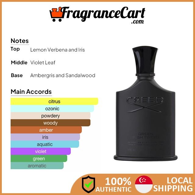 Creed Green Irish Tweed EDP for Men (2.5ml Sample Spray Vial) [Brand ...