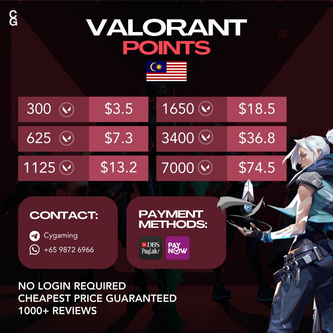 [MALAYSIA REGION] Cheapest Valorant Points Topup VP Topup INSTANT ...
