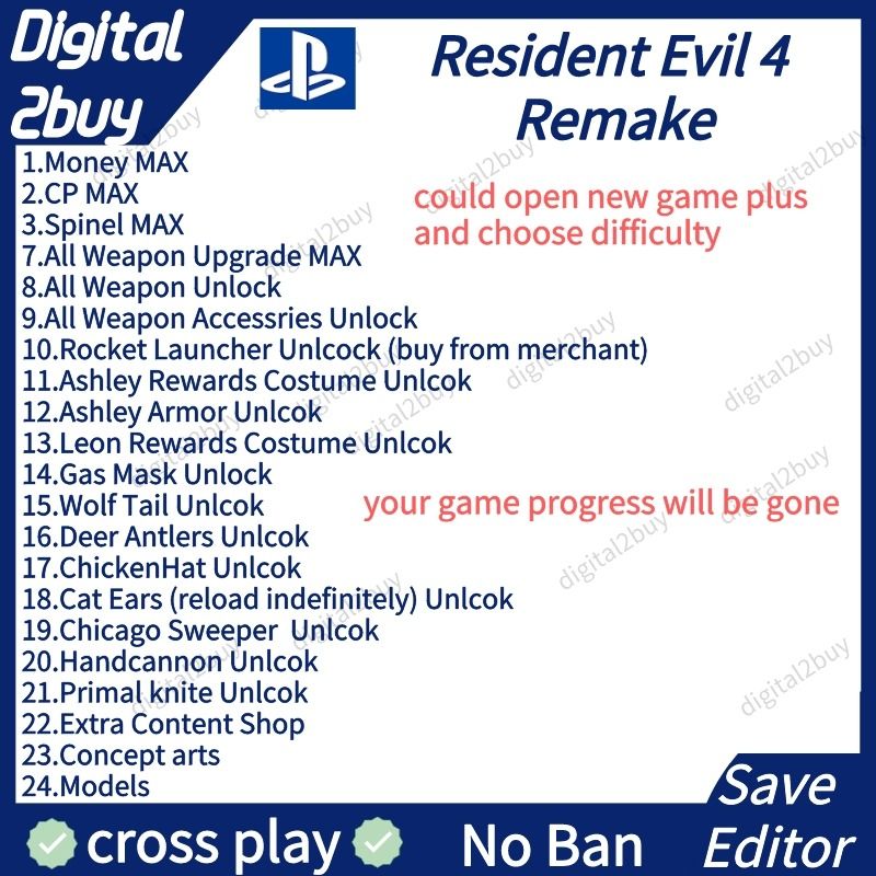 PS5/4 Resident Evil 4 Remake Save Editor RE4R Save Modding RE4 Save Cheats Biohazard Re4 on ...