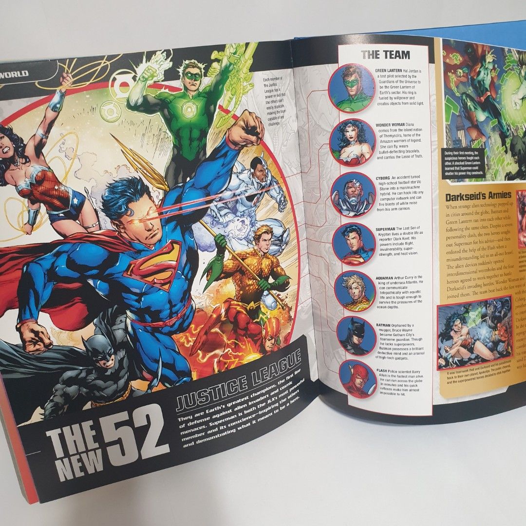 SUPERMAN The Ultimate Guide to the Man of Steel DC Comics, Hobbies ...