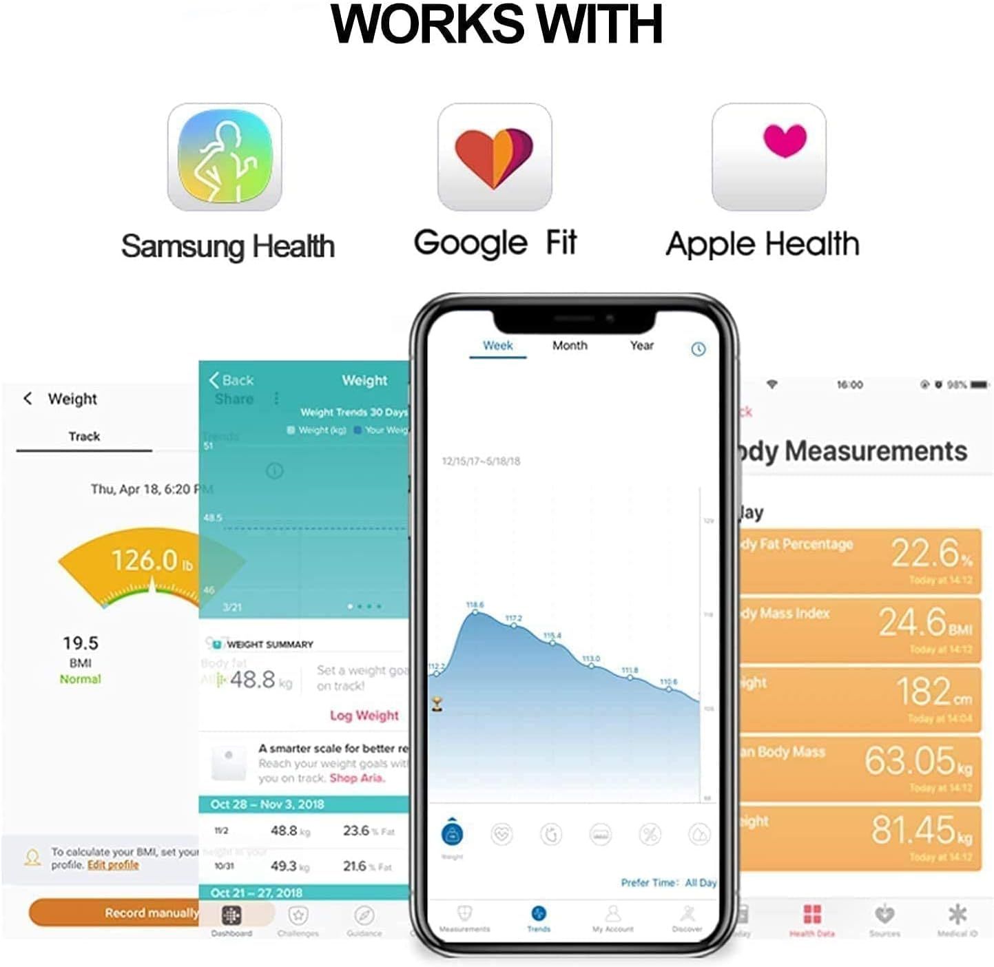 Toworld Body Fat Scale, Smart BMI Digital Bathroom Scale, Wireless ...