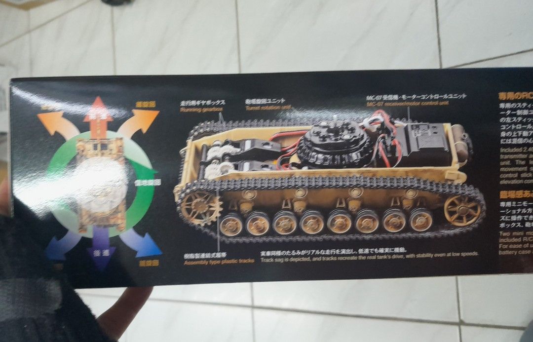 全新 - Tamiya-田宮-RC-48218-1/35-German -Panzerkampfwagen IV -Ausf. J w/Control Unit-連結可動履帯-RC-摩打電動版 ...