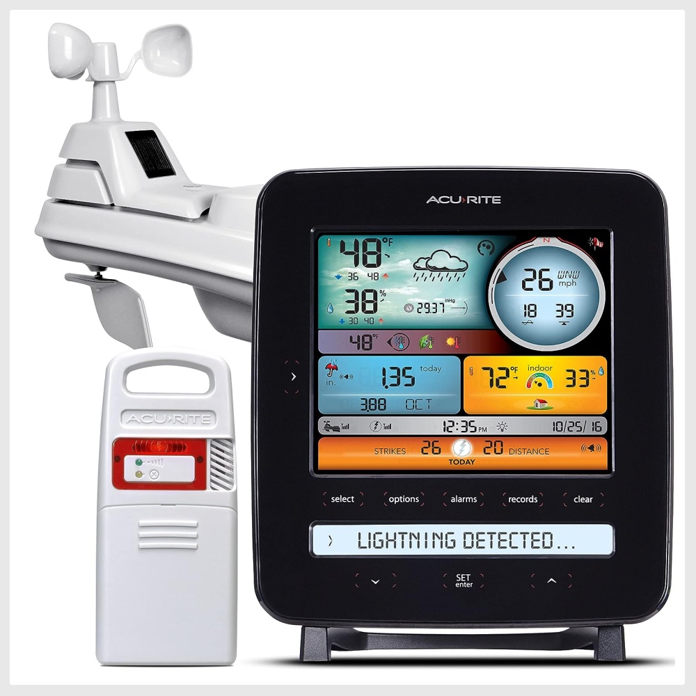 AcuRite Iris (5-in-1) Professional Weather Station with LCD Display and ...