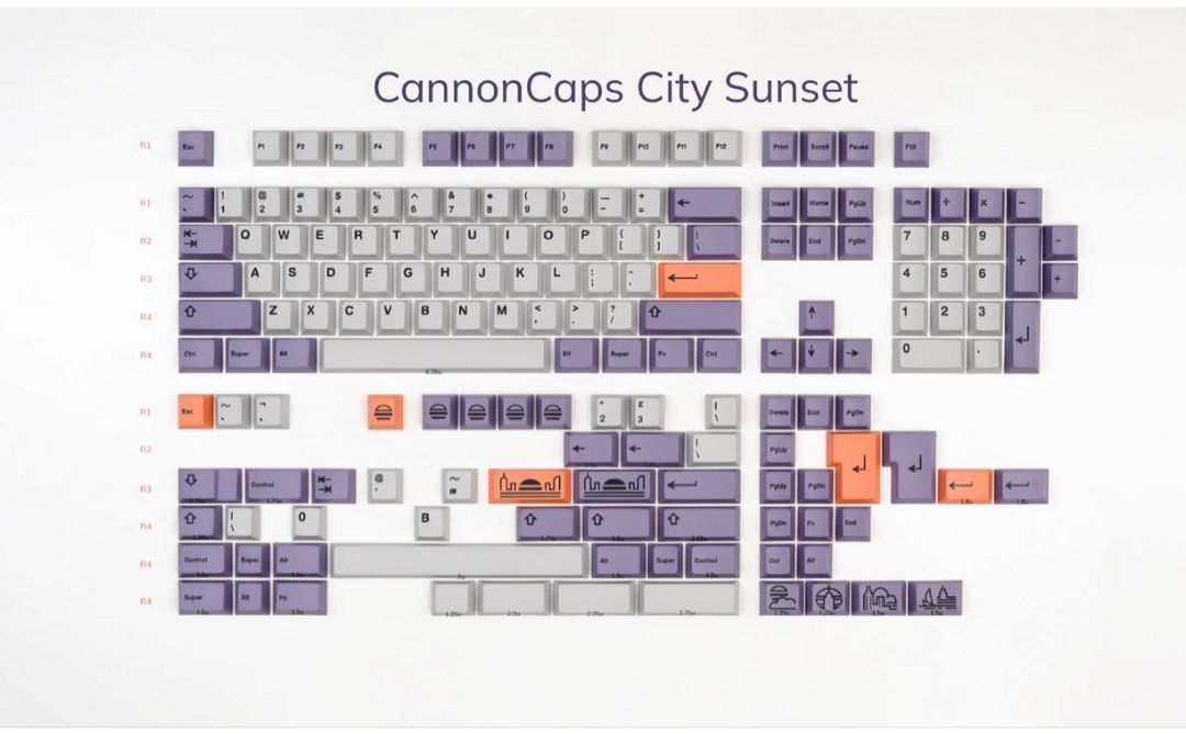 Cannoncaps City Sunset / 407 PBT Keycaps, Computers & Tech, Parts & Accessories, Computer ...