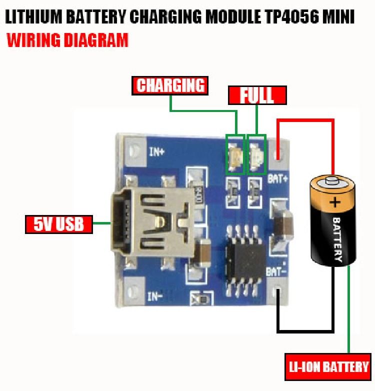 LITHIUM BATTERY CHARGING MODULE TP4056 1A with WIRE, BEST FOR BATTERY ...